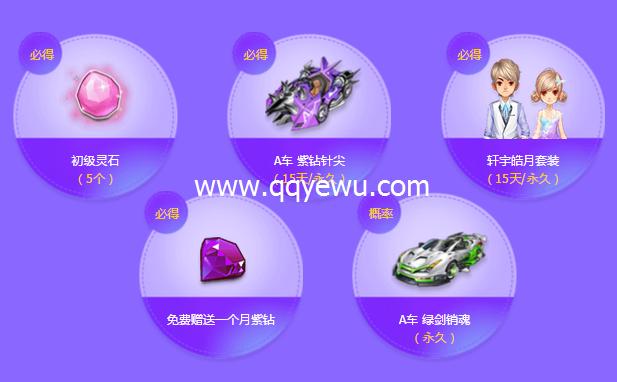 qq飞车紫钻7打几折图标