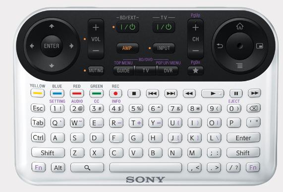 sony遥控器菜单键图标