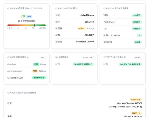 ip风险检测图标
