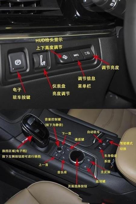 汽车内饰按键图解截图