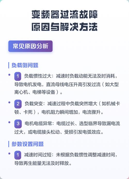 变频器出现过流故障原因图标