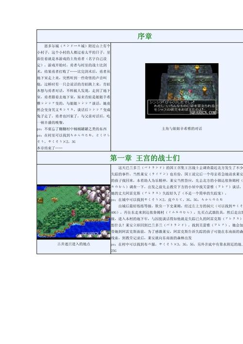 勇者斗恶龙4fc攻略图标