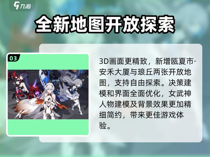 崩坏3第二部的时间线图标