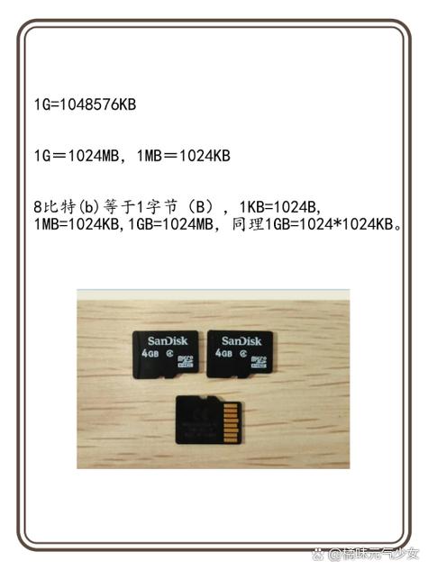 1G二多少M图标