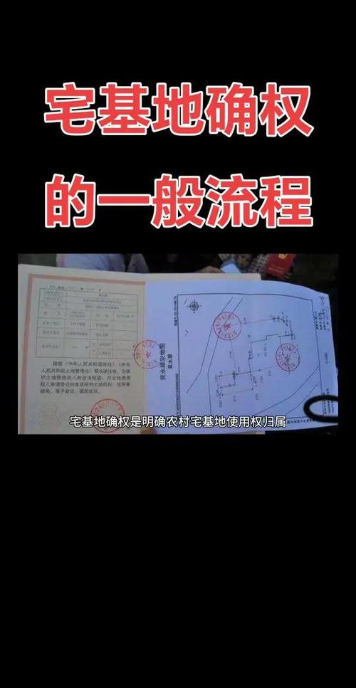 什么是宅基地确权图标