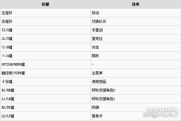 火影忍者究极风暴4配置图标