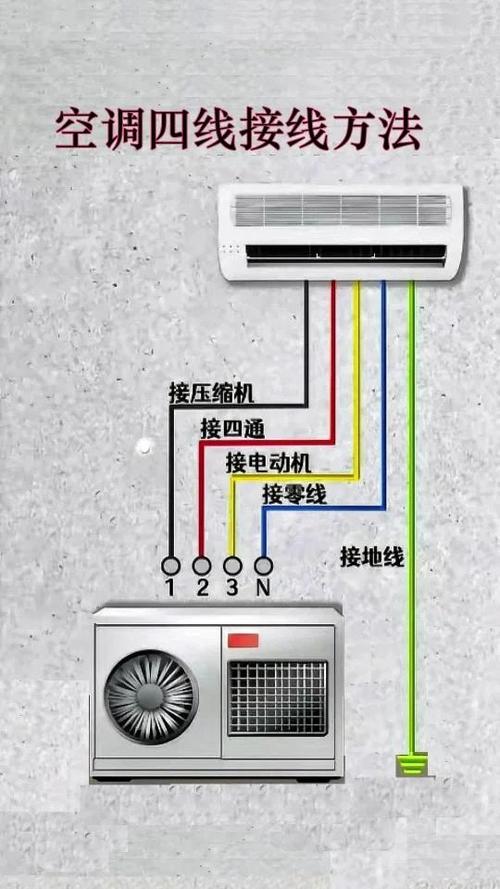海尔空调变频接线图4根线