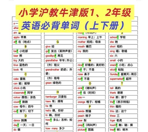 牛津常用3000词汇详解图标