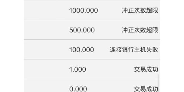 冲正存入是怎么回事截图