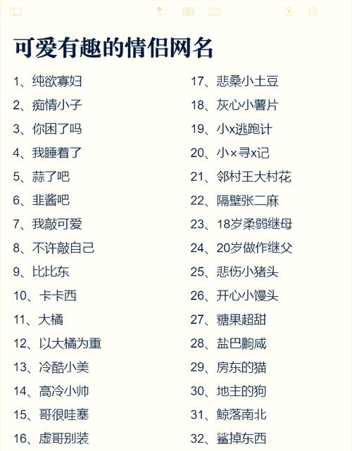 情侣名字昵称游戏截图