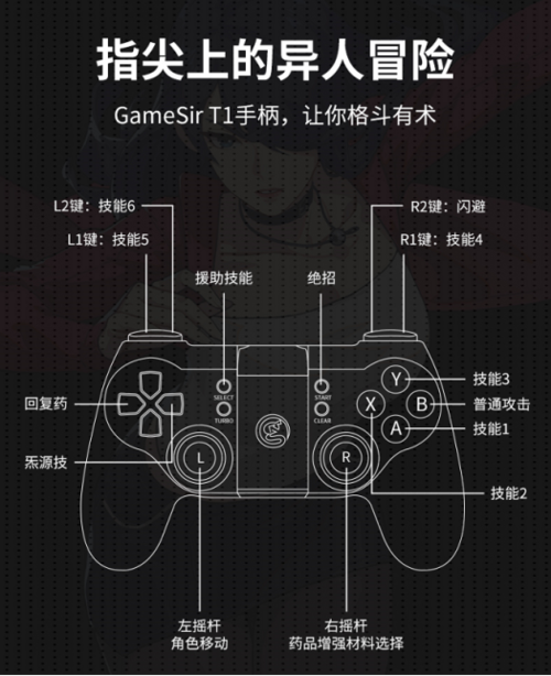 小鸡手柄鼠标模式图标