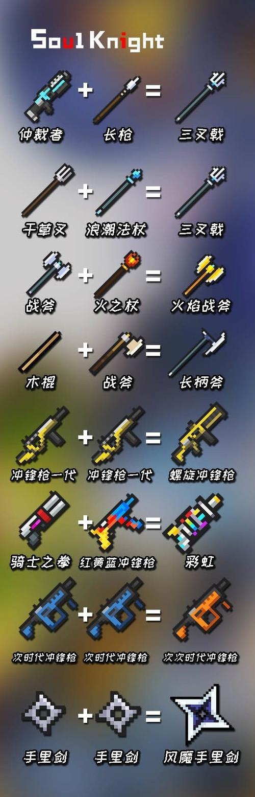 元气骑士新版本合成武器图标