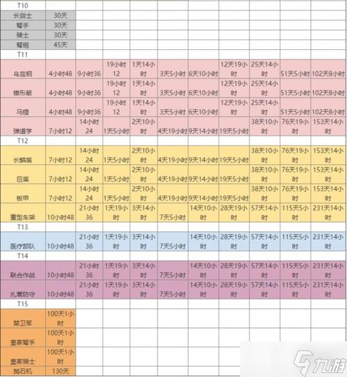 万国觉醒pc版电脑配置截图