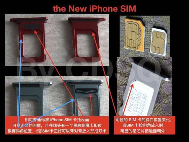 苹果17和13的卡槽一样吗图标