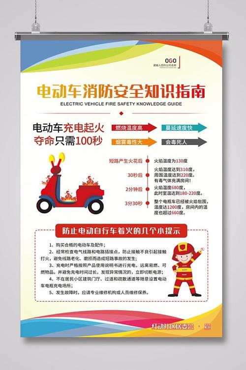 电动车充电时间长了会不会爆炸图标