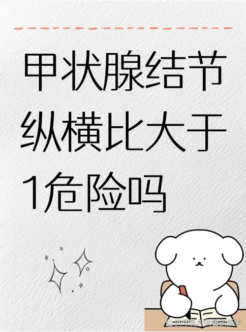 甲状腺实性结节纵横比大于1图标