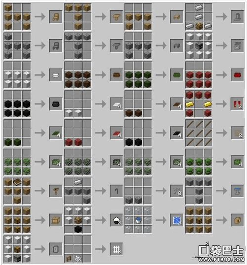 mc家具模组整合包大全截图