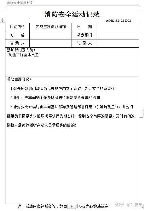 安全晨会记录内容大全图标