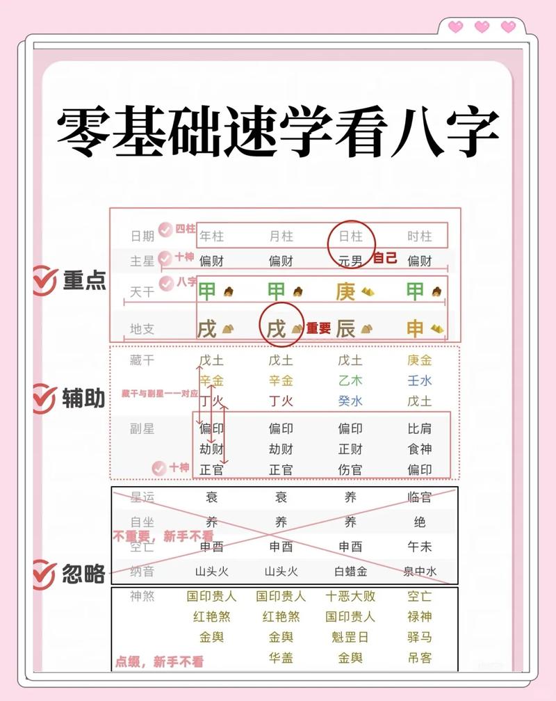剑灵算命destiny