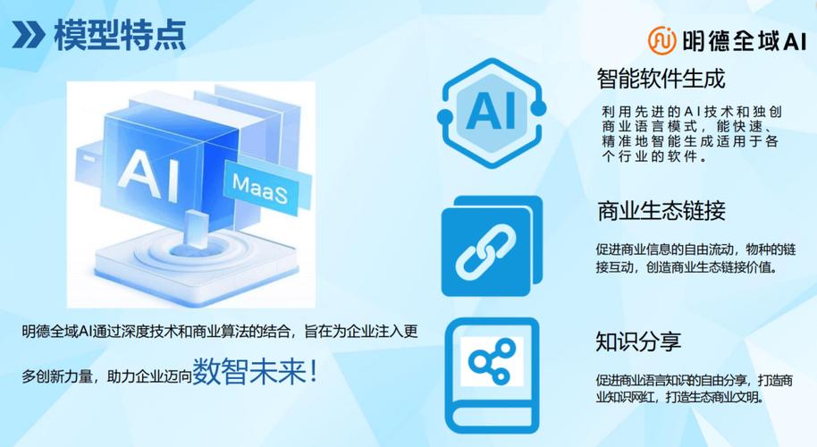 ai智能赚钱系统图标