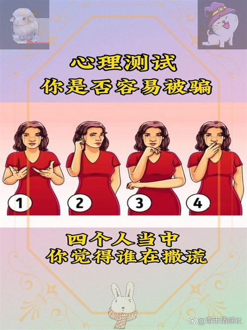 心理测试免费自测题图标