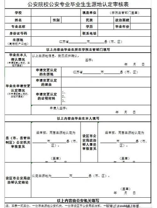 生源类别怎么填图标