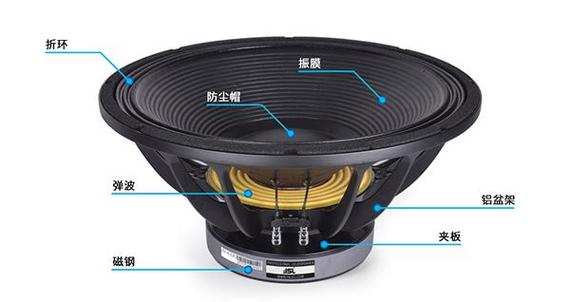 功率越大声音就越大吗图标