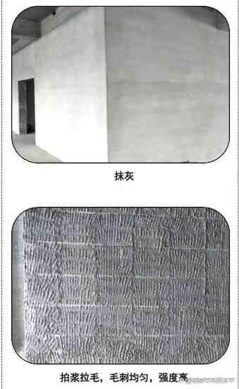 装修工程施工规范图标