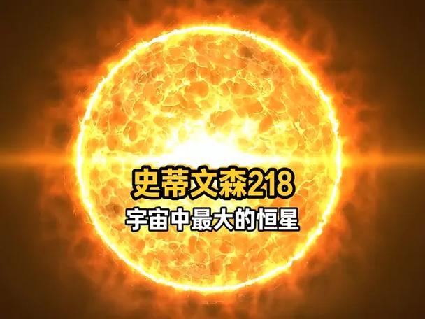 宇宙中最大的恒星视频图标