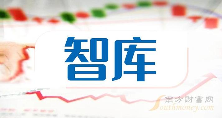 风尘软件库官网