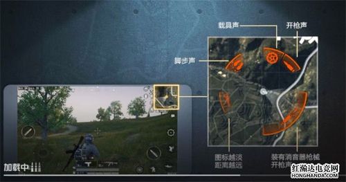 吃鸡小地图显示敌人图标