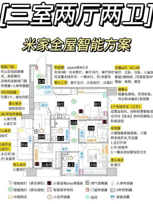 全屋智能家居控制系统多少钱截图