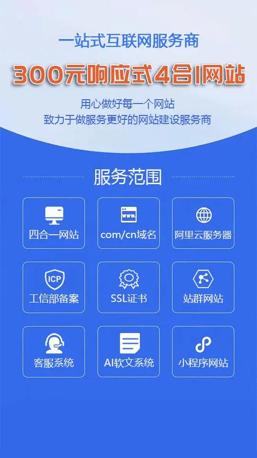 专业网站建设制作图标