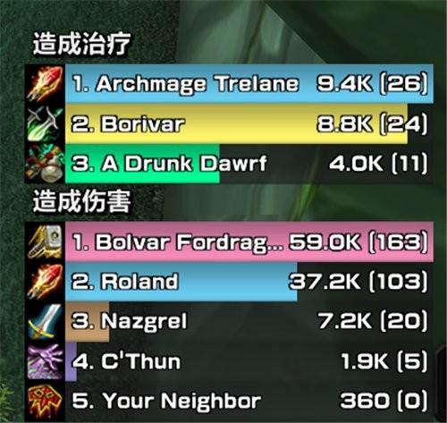 魔兽世界损坏的工具图标
