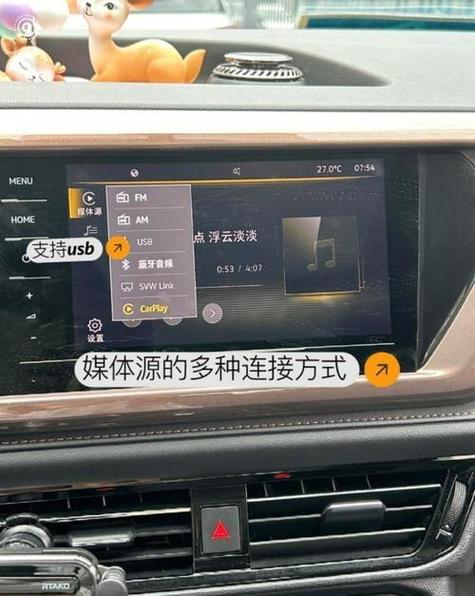 u盘下载的视频在车上怎么放图标