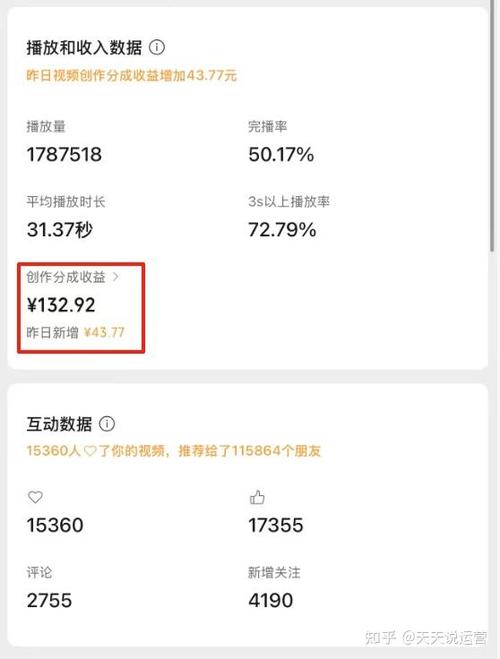 自媒体10万播放量多少收益截图