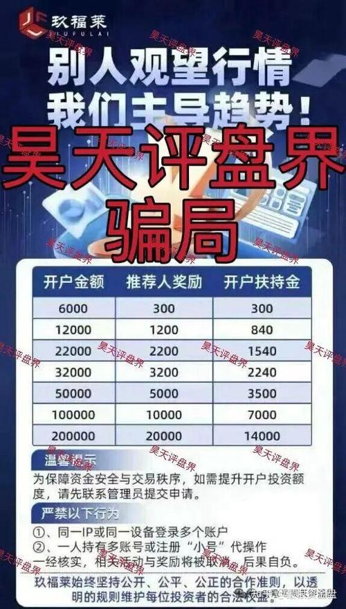 最新资金盘有哪些