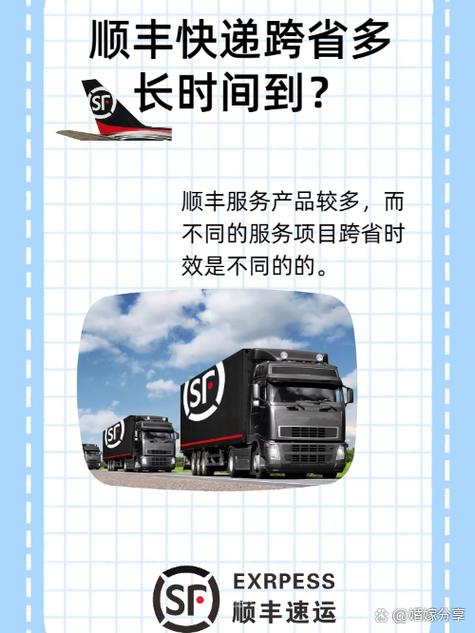 顺丰速运的收费标准图标