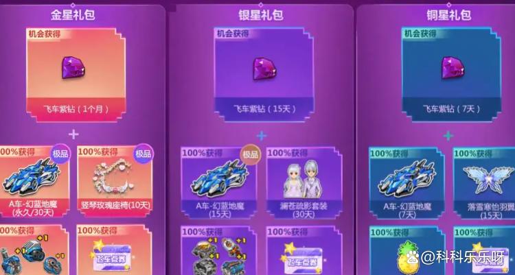 qq飞车紫钻7图标