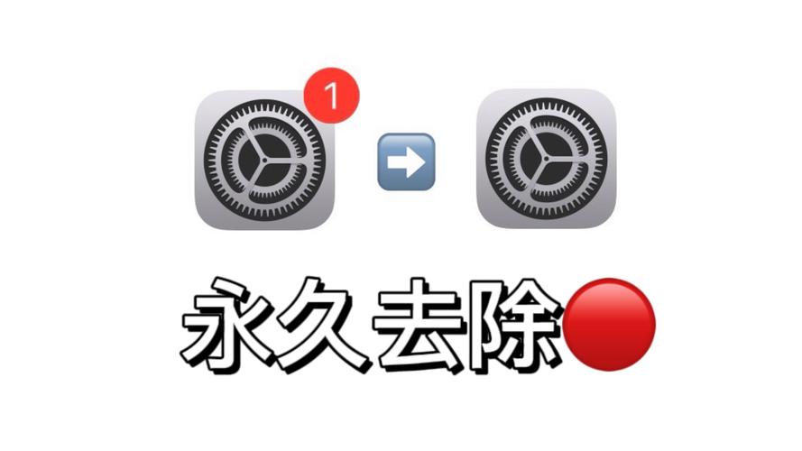 mac去除小红点截图