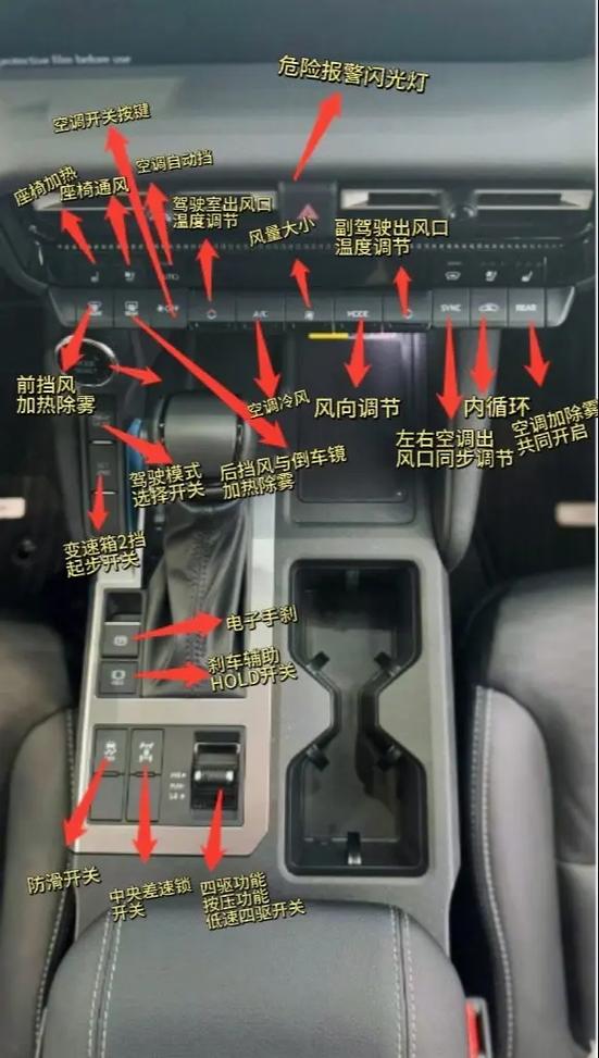 19款普拉多按键图解图标