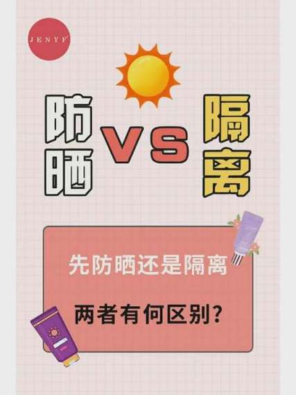隔离什么时候用图标