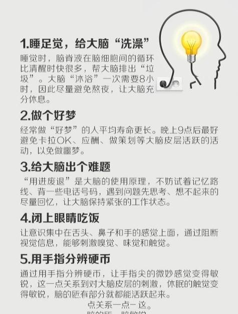 提高记忆力的最好方法图标