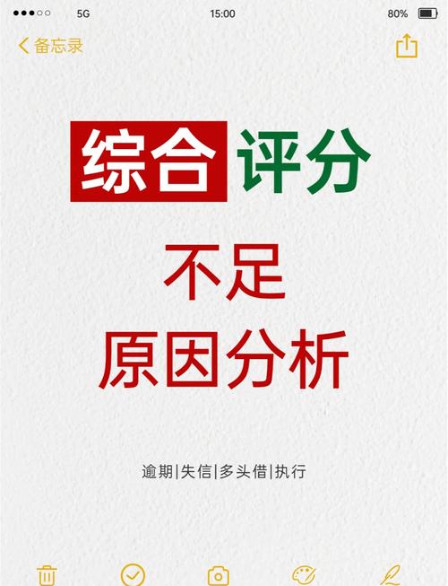 大数据评分不足是怎么回事图标