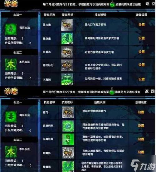 造梦西游3技能搭配沙僧