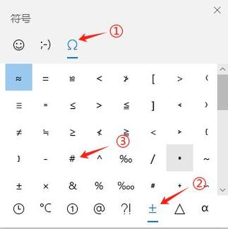 键盘上的井号怎么打出来