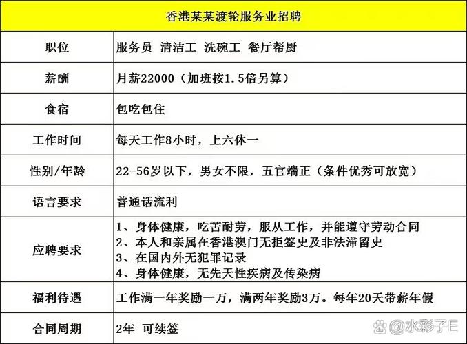 香港政府招聘官网首页图标