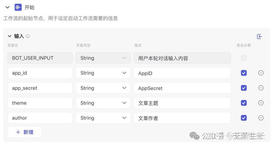 如何在公众号上发表文章截图