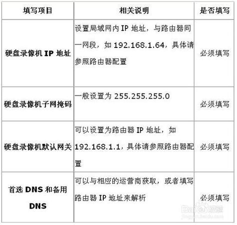 海康威视录像设置教程图标