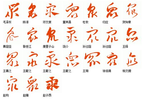 众包一天150元难吗图标